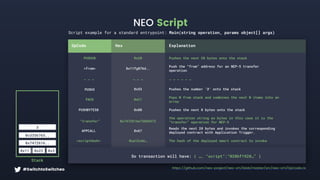 Switcheo Network - Advanced NEO Smart Contracts | PDF | Web Development | Internet