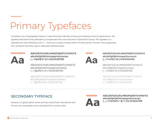 switcher-brand-guide-2021.pdf
