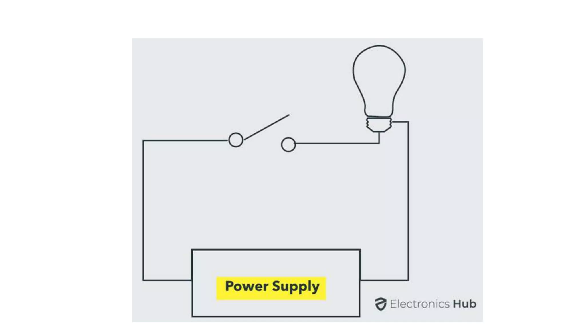 Types of Switches and Its Working | PPTX
