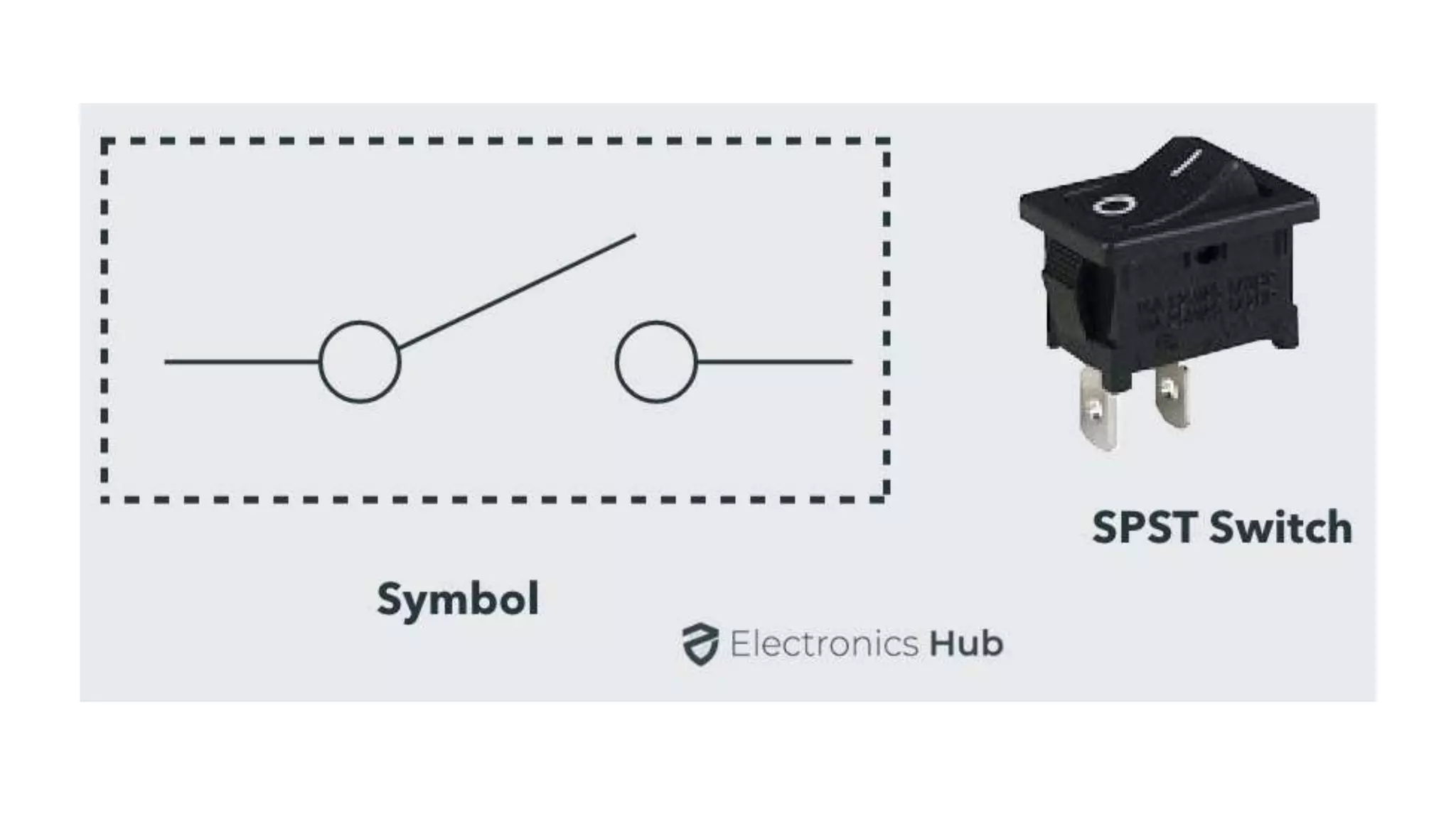 Types of Switches and Its Working | PPTX