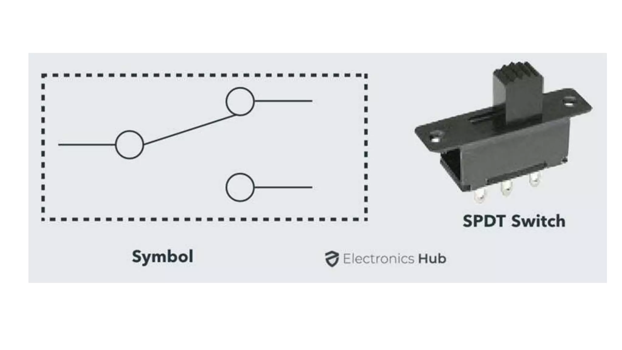 Types of Switches and Its Working | PPTX