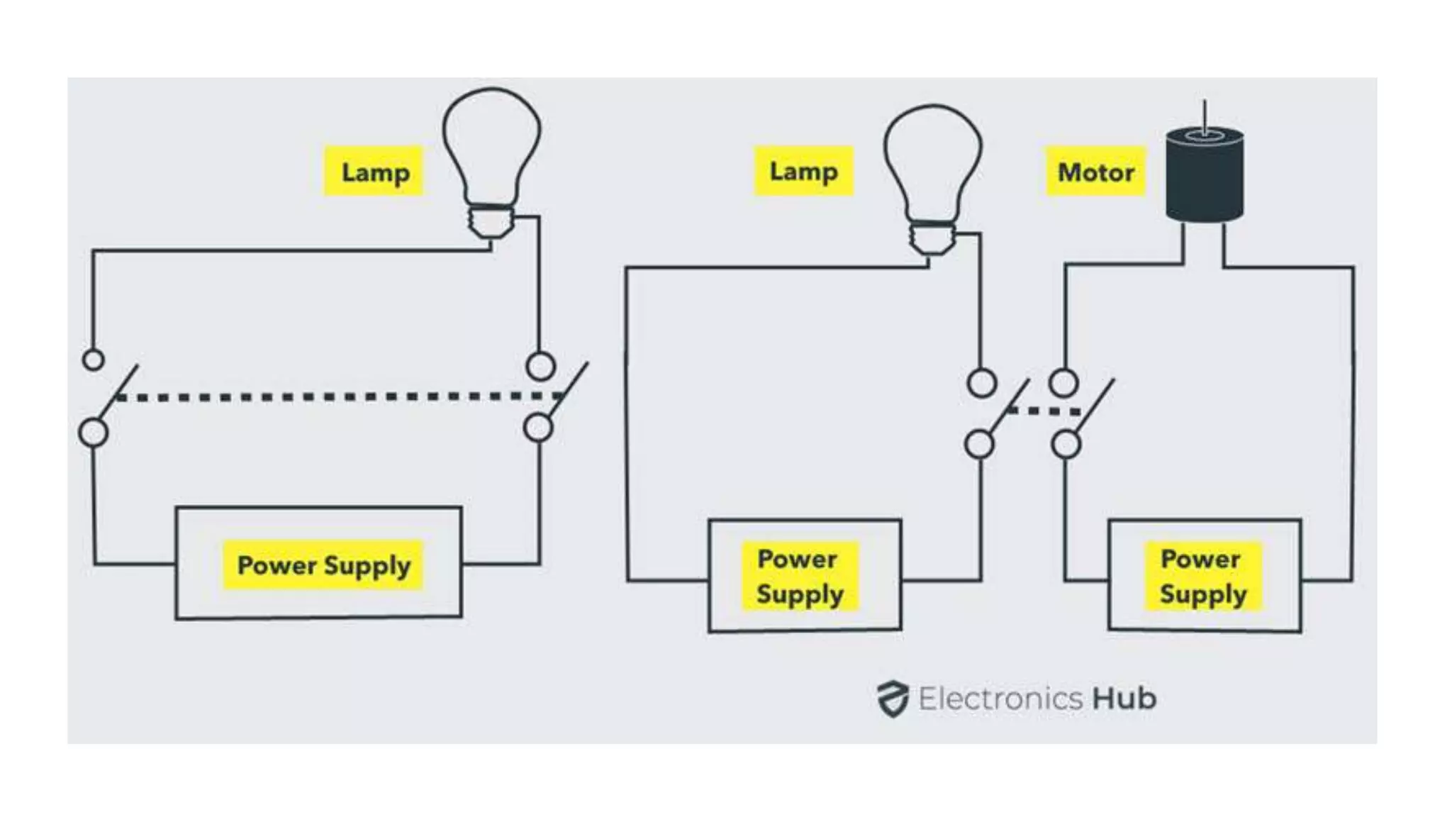 Types of Switches and Its Working | PPTX
