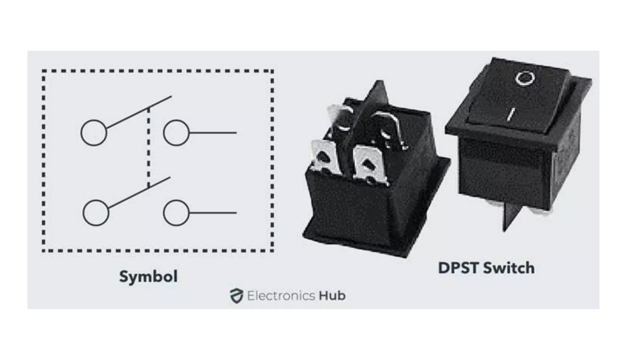 Types of Switches and Its Working | PPTX