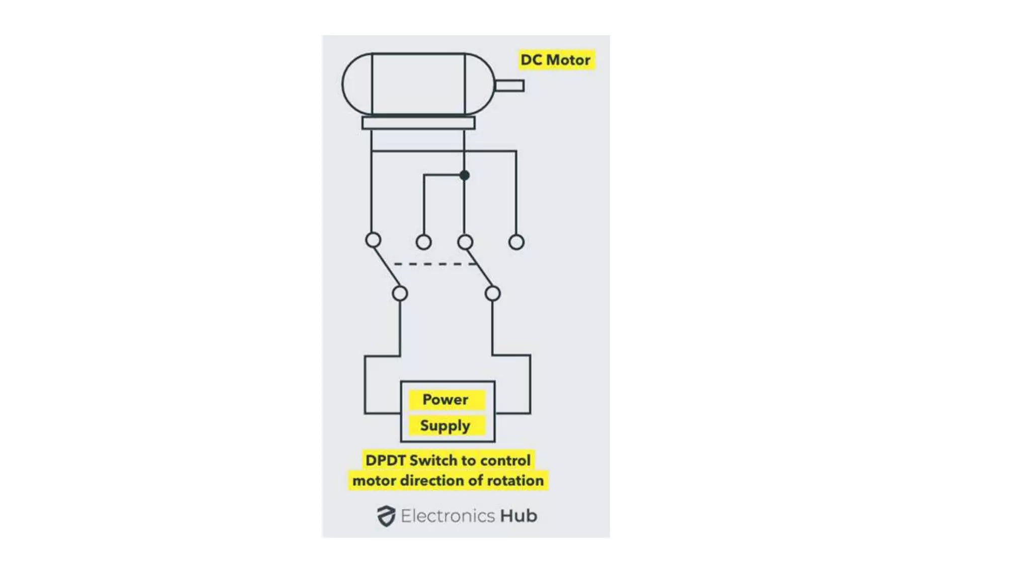 Types of Switches and Its Working | PPTX