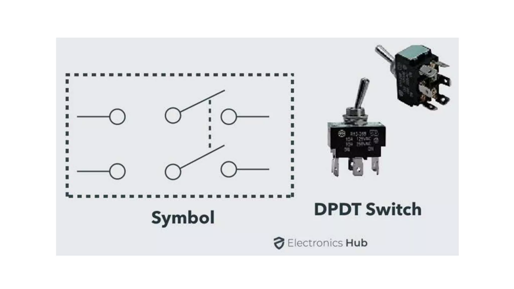 Types of Switches and Its Working | PPTX