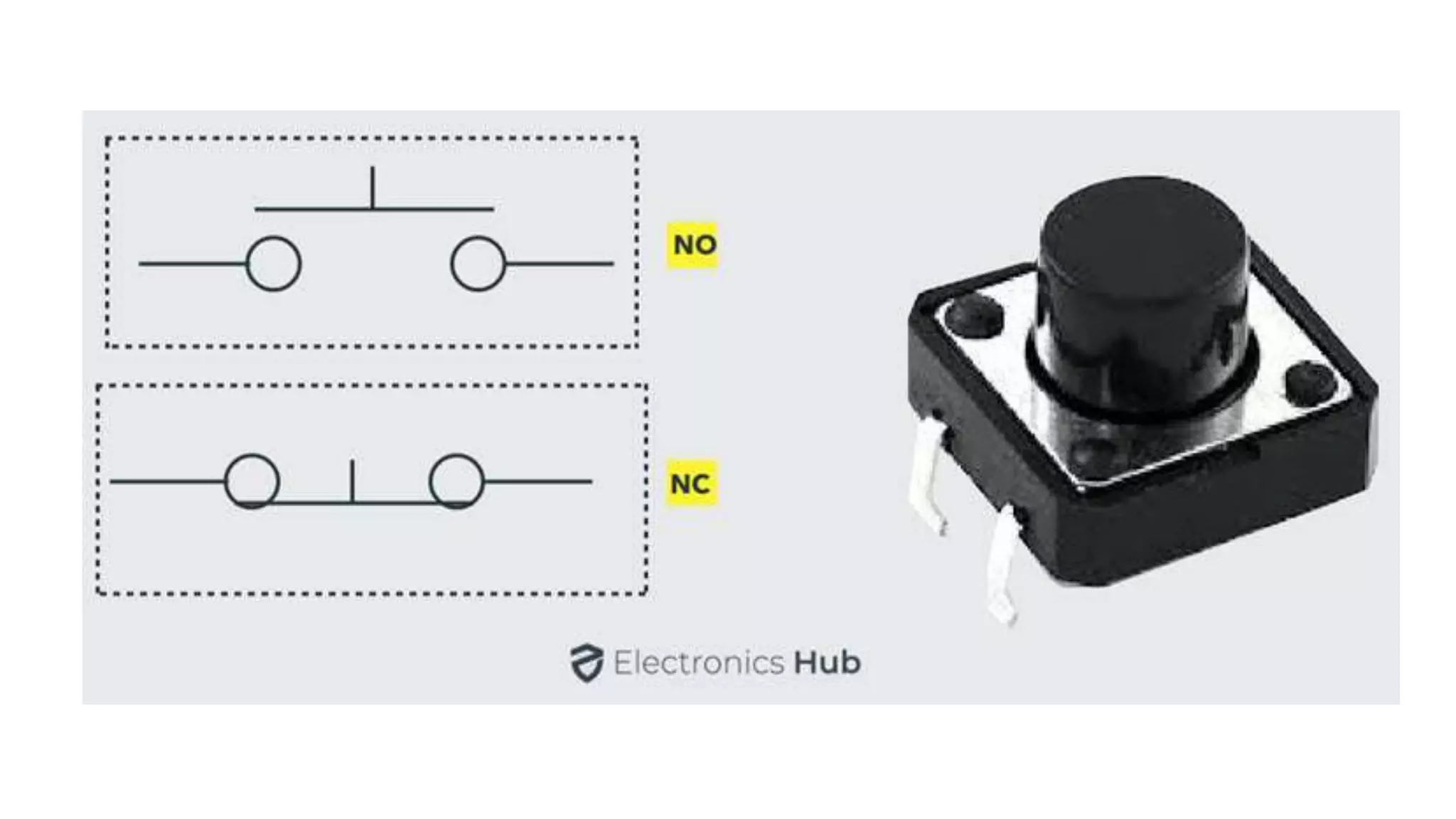 Types of Switches and Its Working | PPTX
