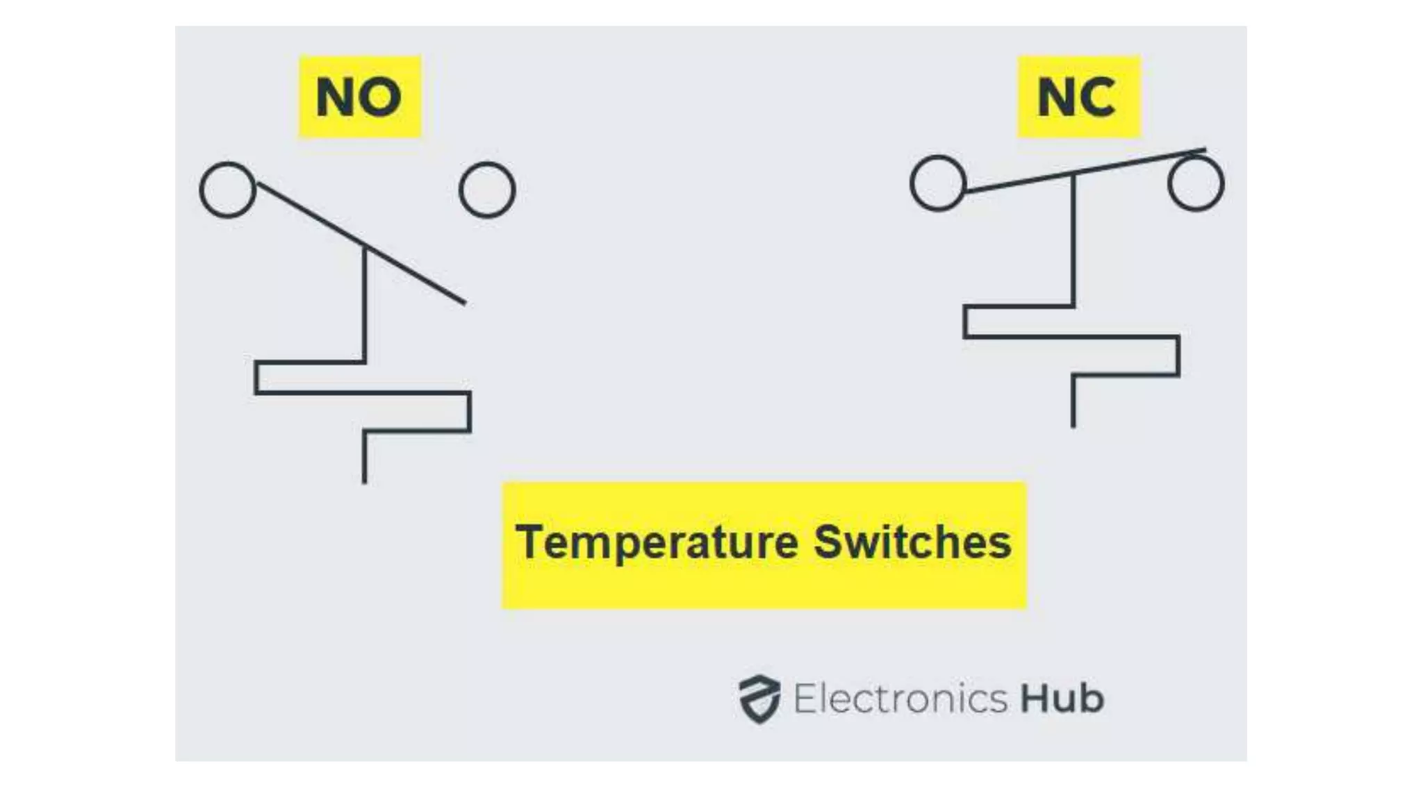 Types of Switches and Its Working | PPTX