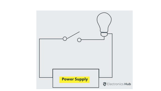 Types of Switches and Its Working | PPTX