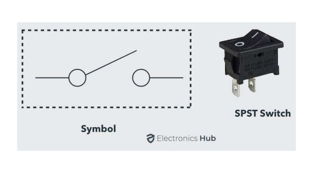 Types of Switches and Its Working | PPTX