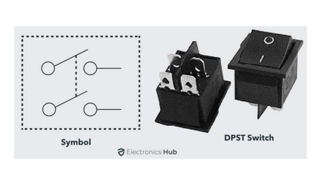 Types of Switches and Its Working | PPTX