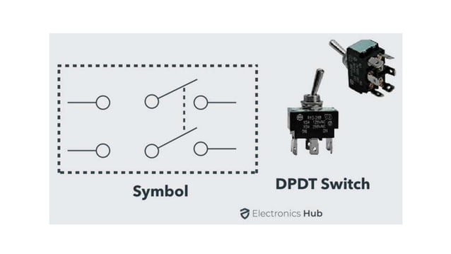 Types of Switches and Its Working | PPTX