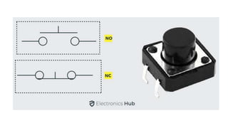 Types of Switches and Its Working | PPTX