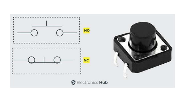 Types of Switches and Its Working | PPTX