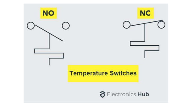 Types of Switches and Its Working | PPTX