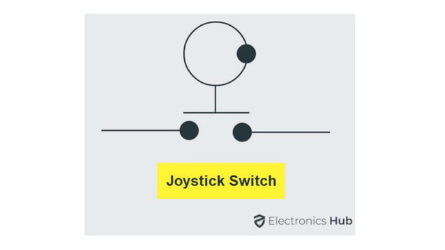 Types of Switches and Its Working | PPTX
