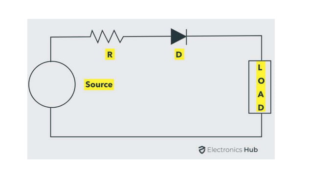 Types of Switches and Its Working | PPTX