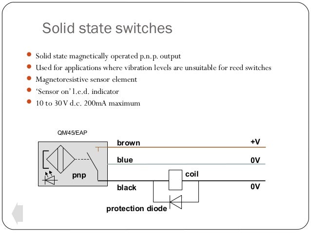 Switches and sensors