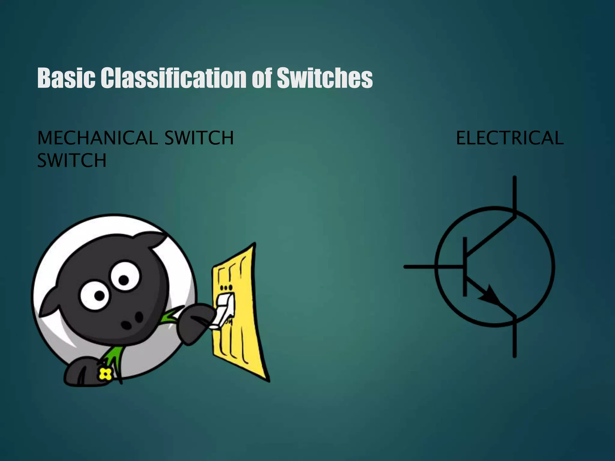 Switches detailed overview | PPTX