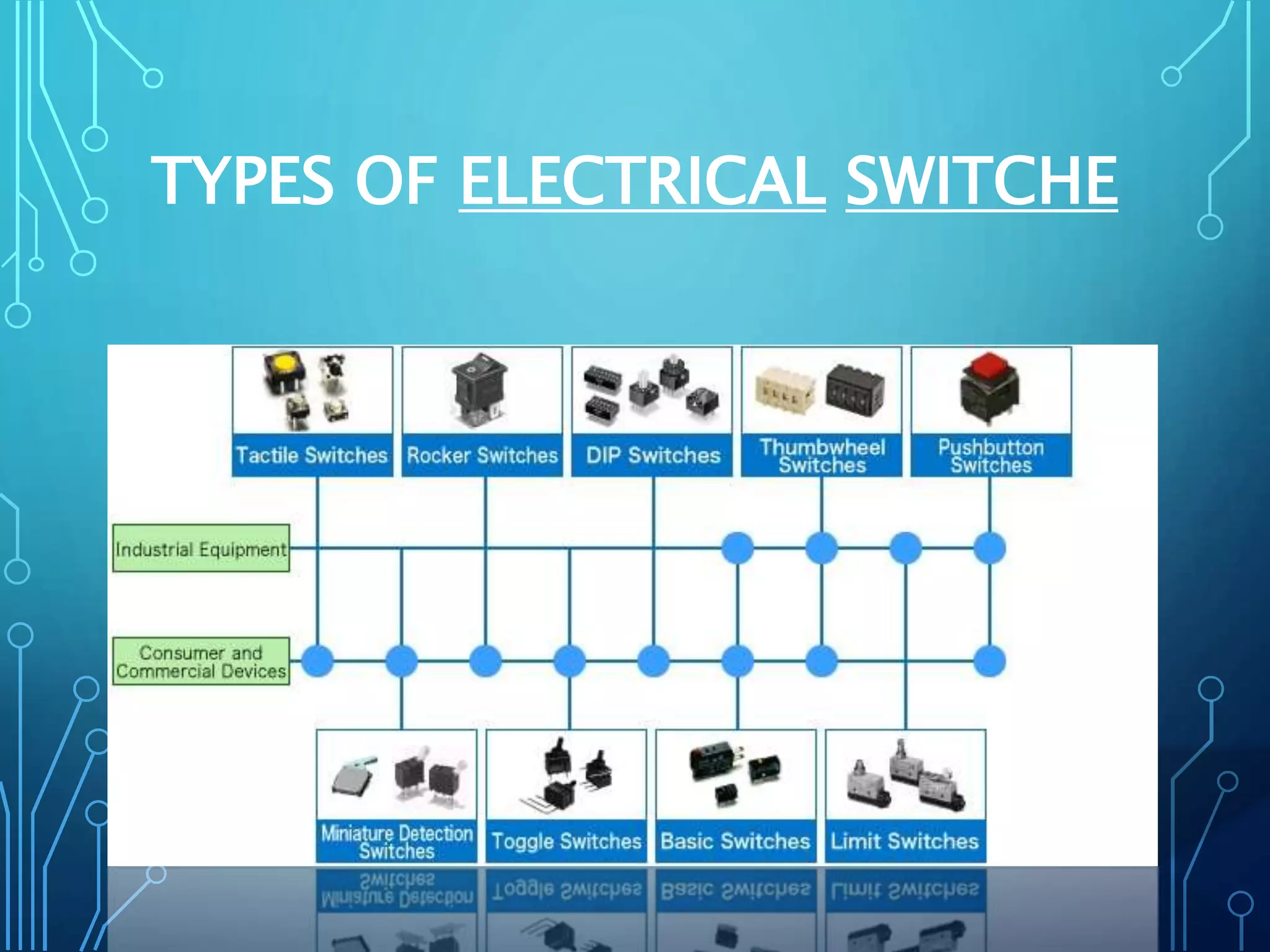switches manufacturing by jigar.pptx