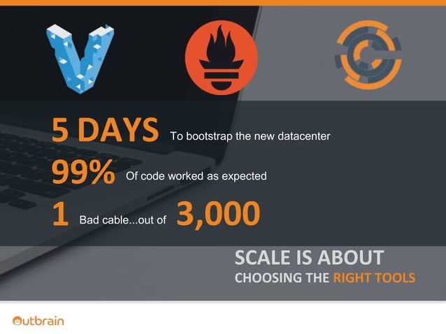 Building a Layer 3 network with Cumulus Linux | PPTX | Computer Networking | Computing