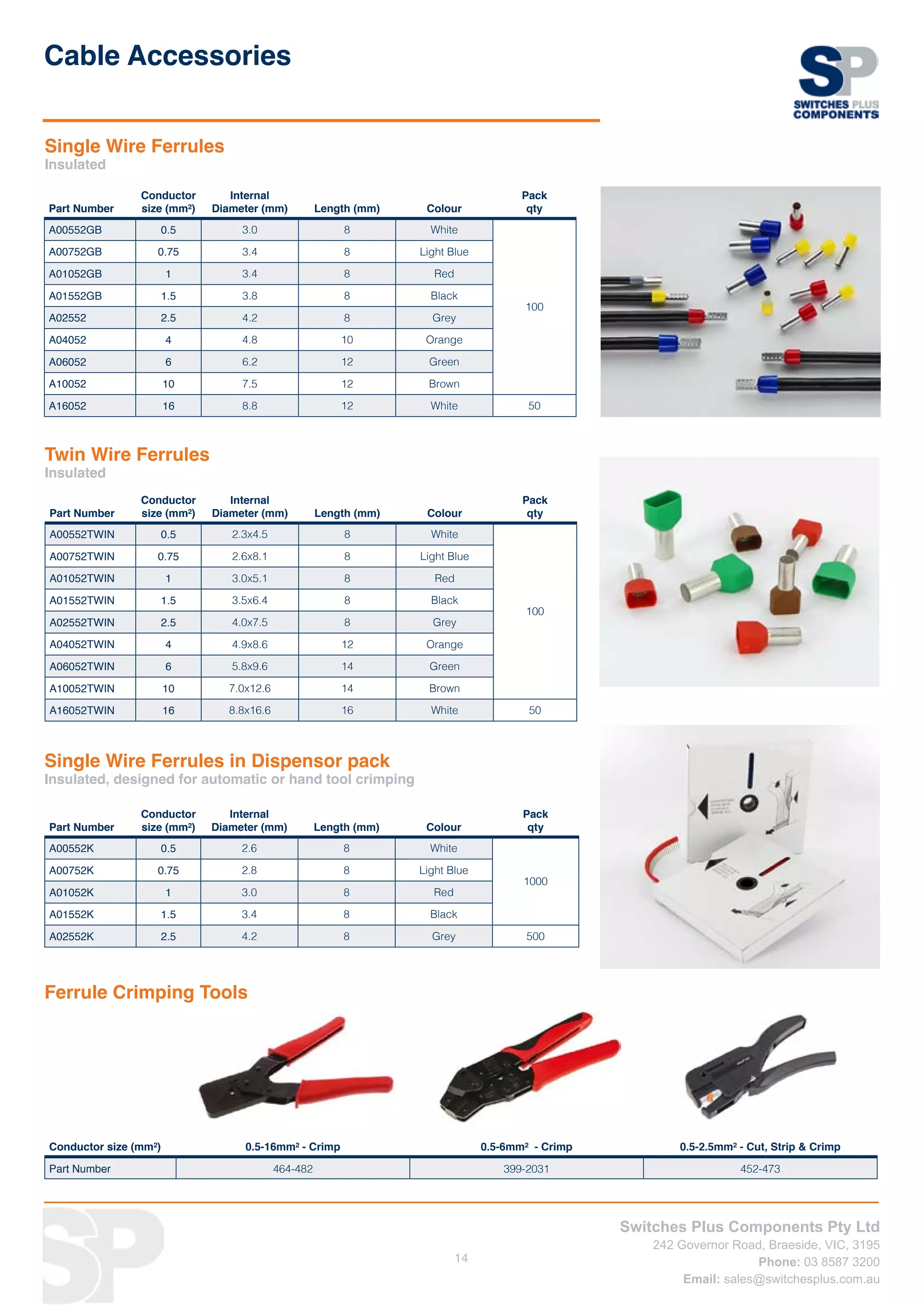 Switches Plus Components Electrical Solutions 2018 | PDF
