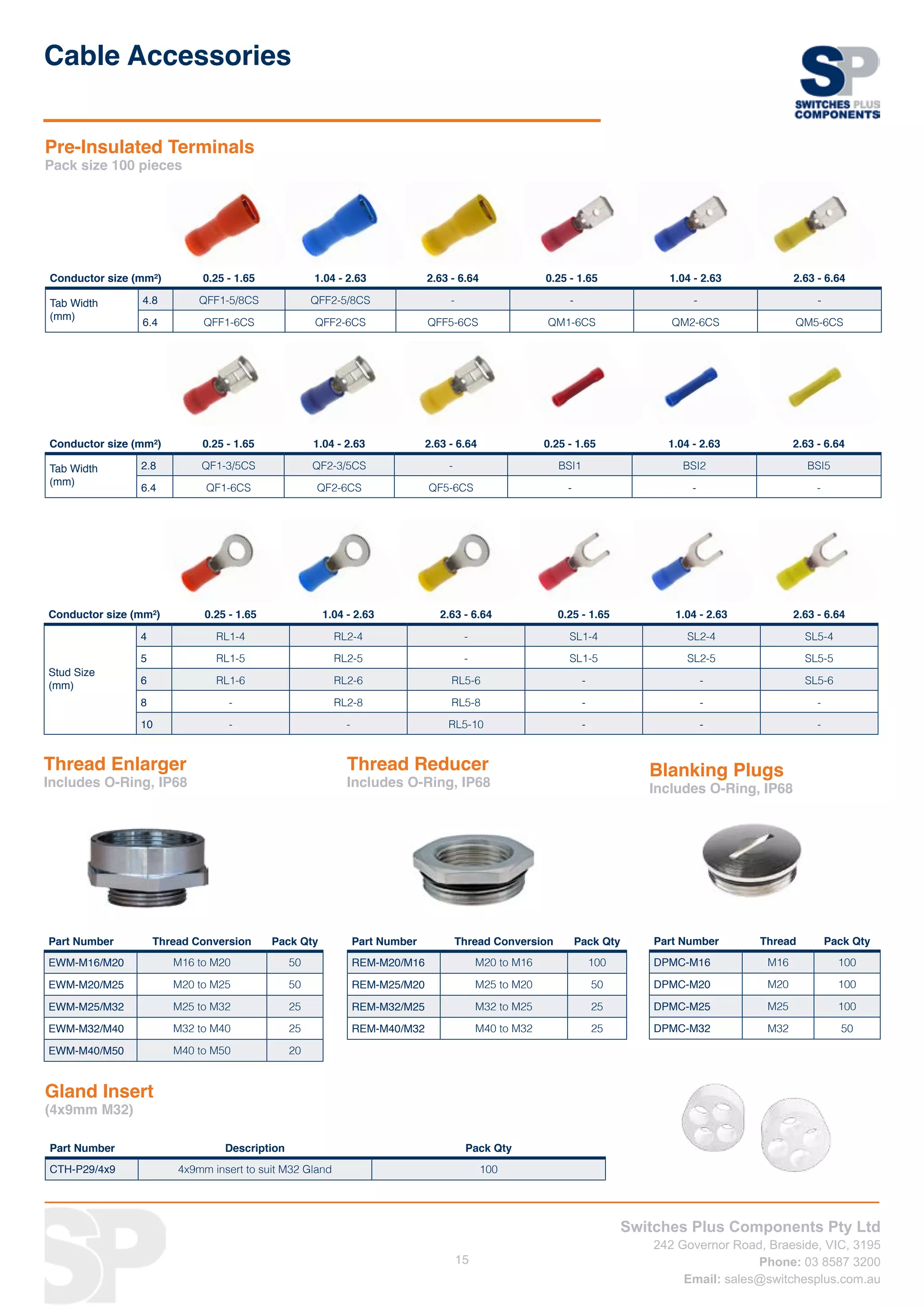 Switches Plus Components Electrical Solutions 2018 | PDF