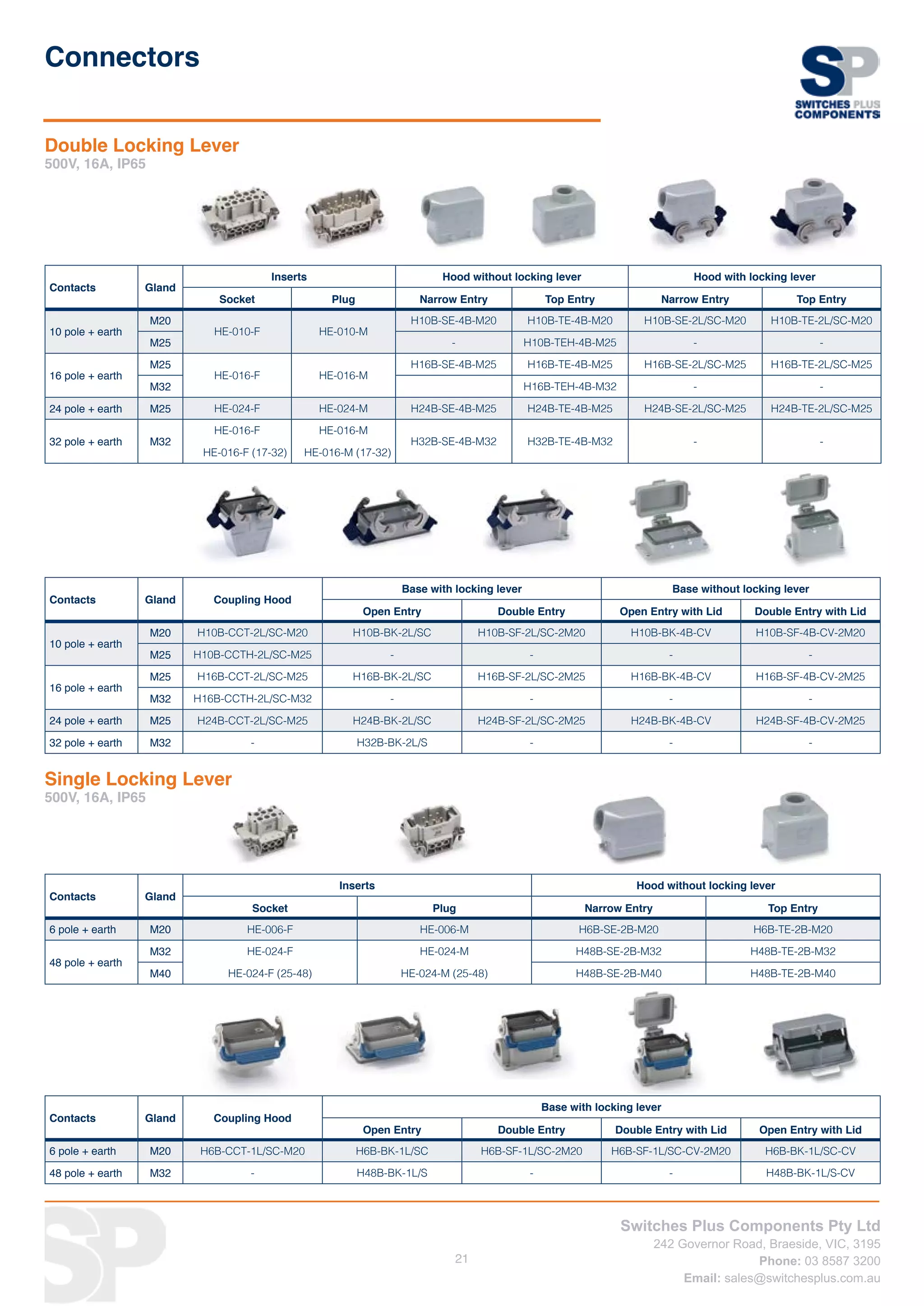 Switches Plus Components Electrical Solutions 2018 | PDF