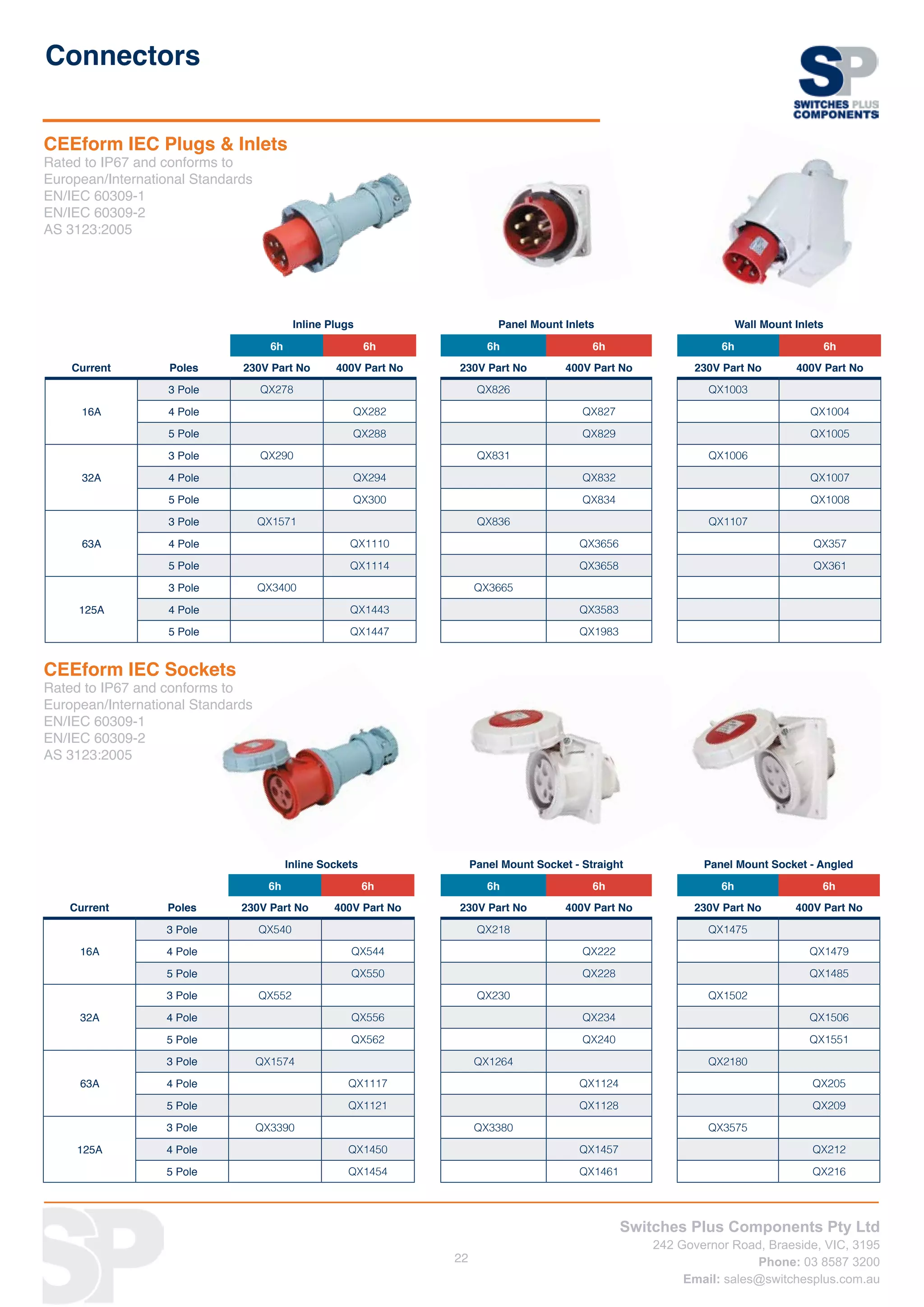 Switches Plus Components Electrical Solutions 2018 | PDF