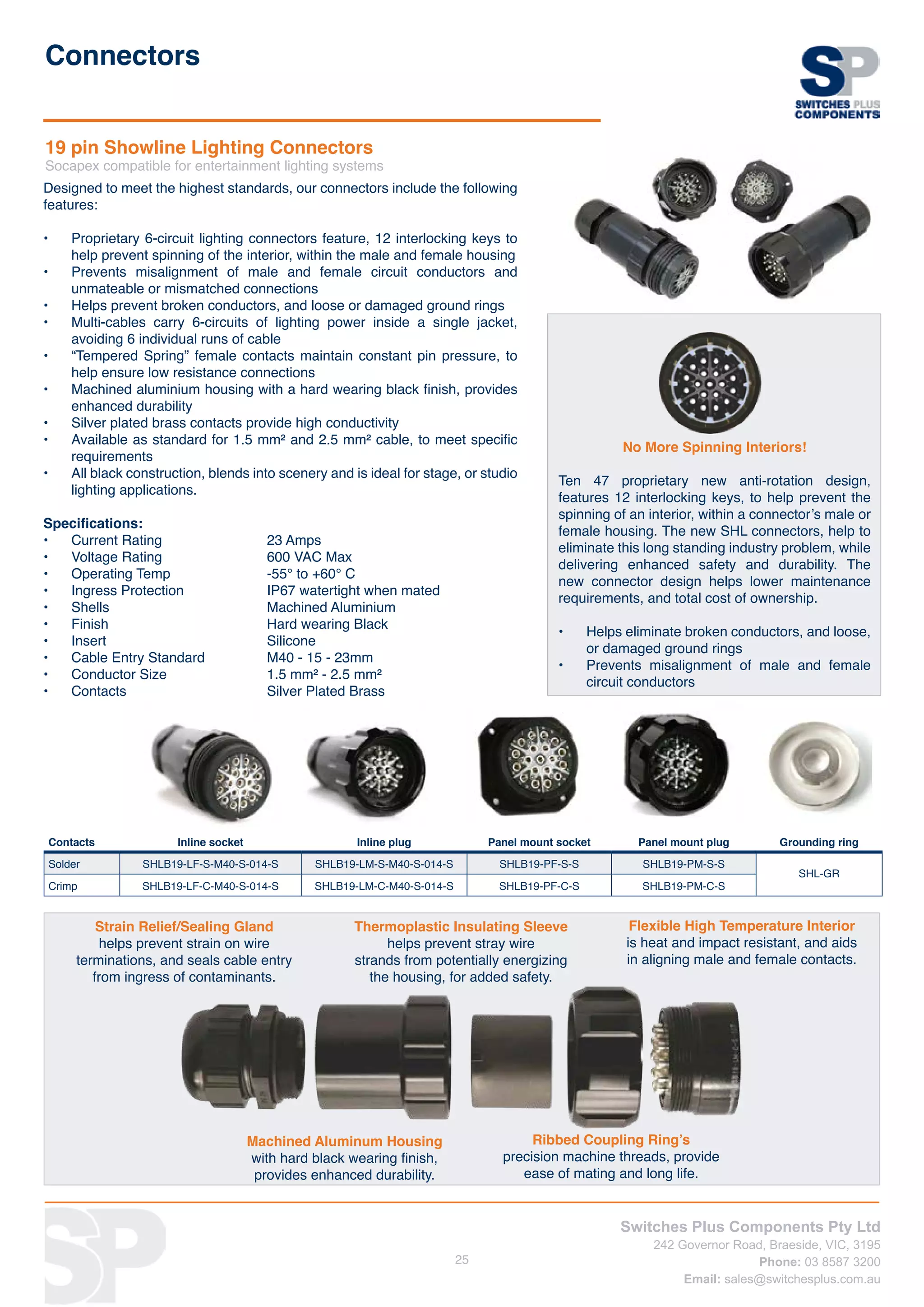 Switches Plus Components Electrical Solutions 2018 | PDF