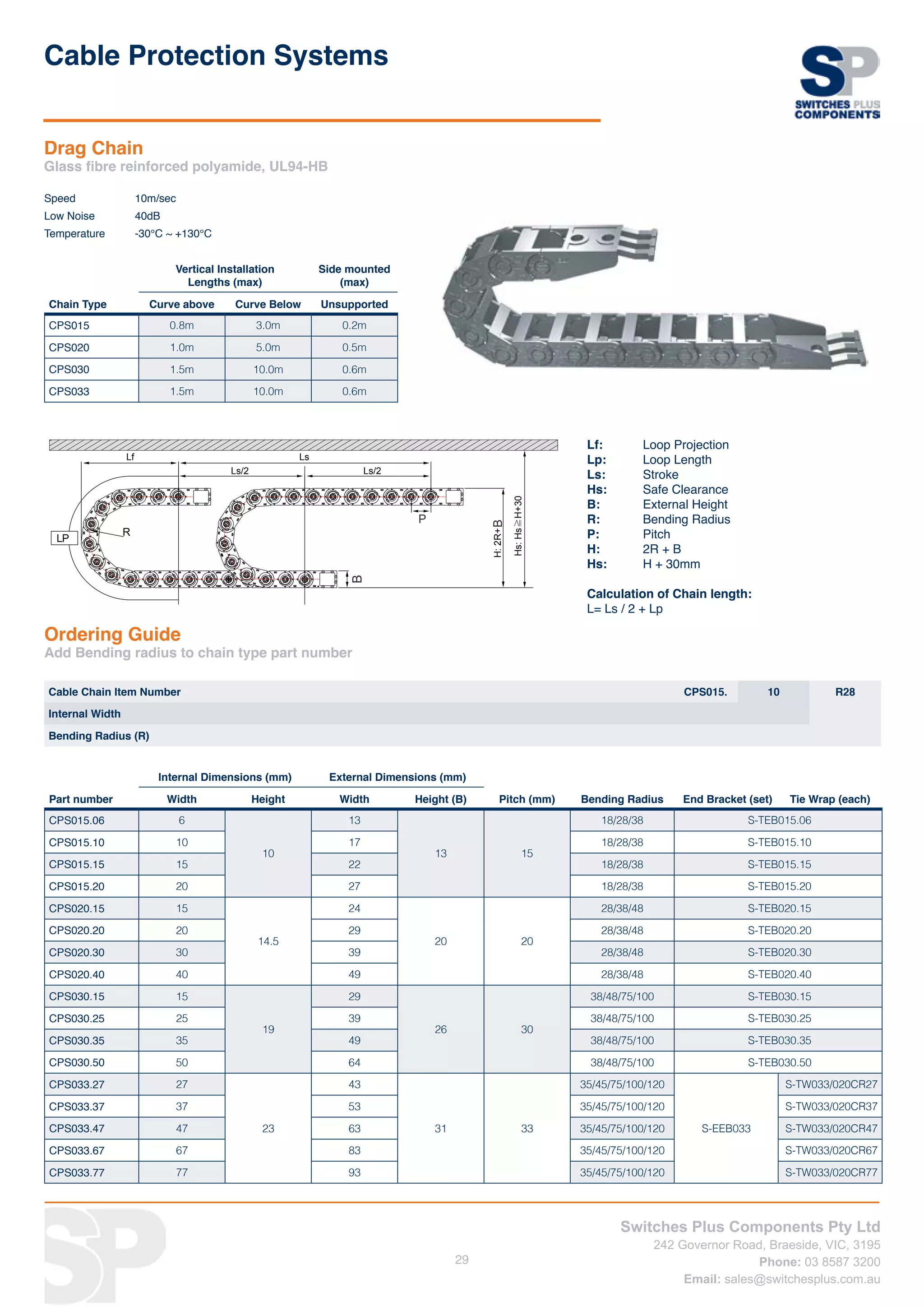 Switches Plus Components Electrical Solutions 2018 | PDF