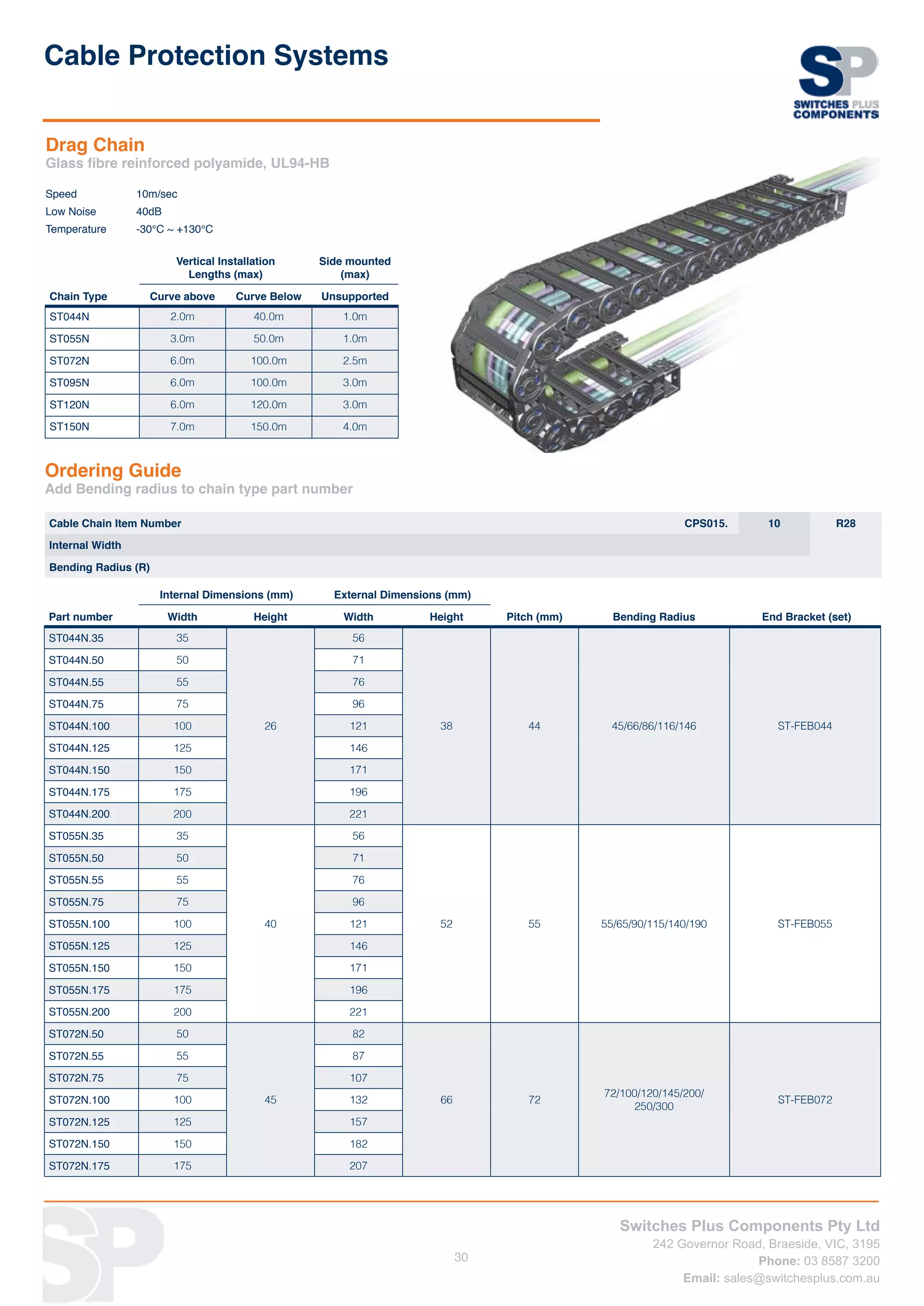 Switches Plus Components Electrical Solutions 2018 | PDF