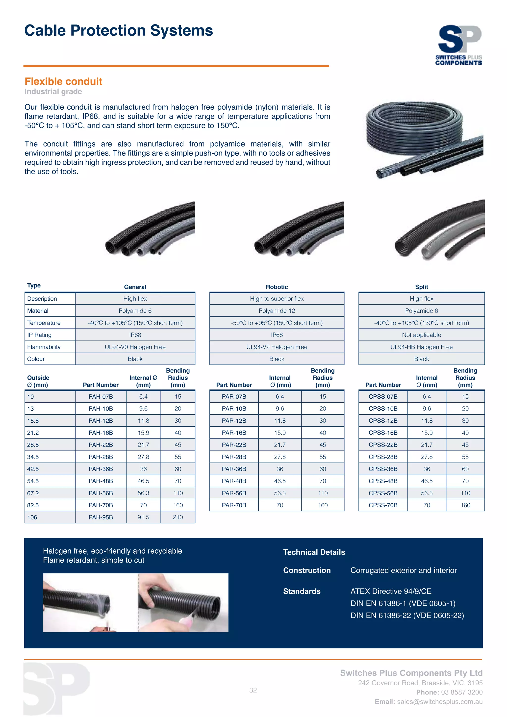 Switches Plus Components Electrical Solutions 2018 | PDF