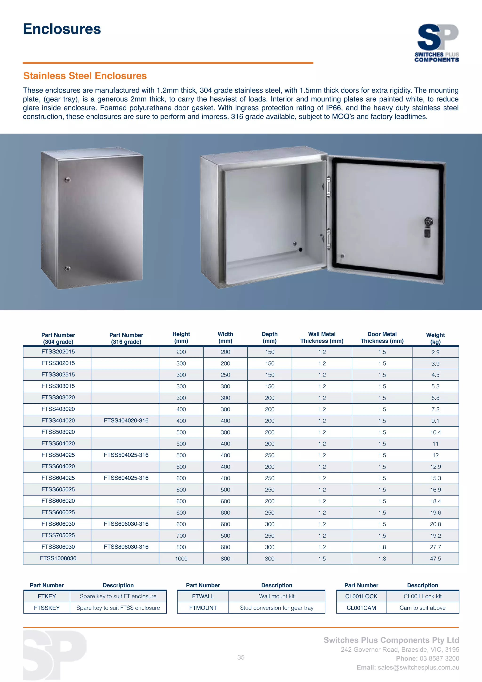 Switches Plus Components Electrical Solutions 2018 | PDF