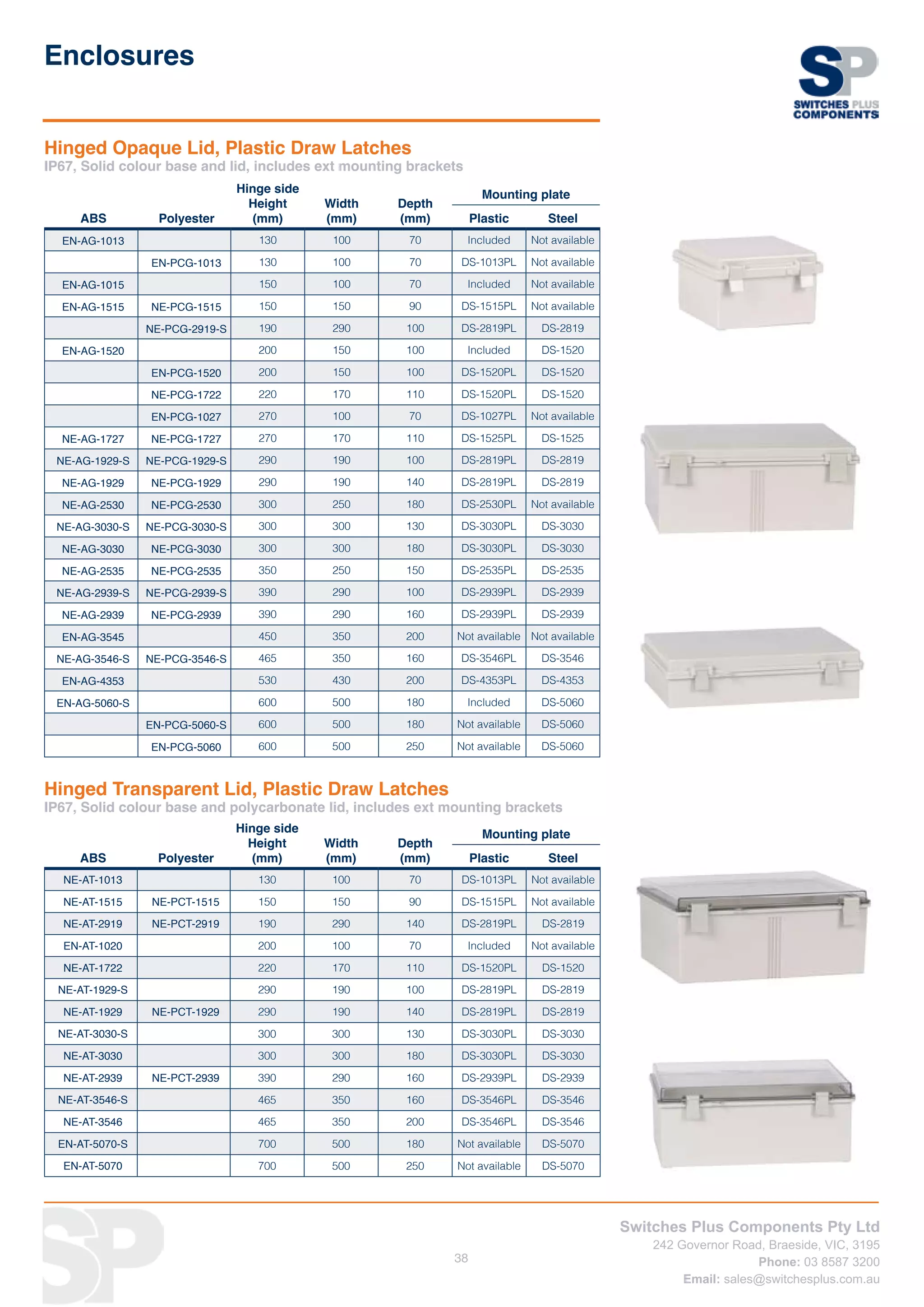 Switches Plus Components Electrical Solutions 2018 | PDF
