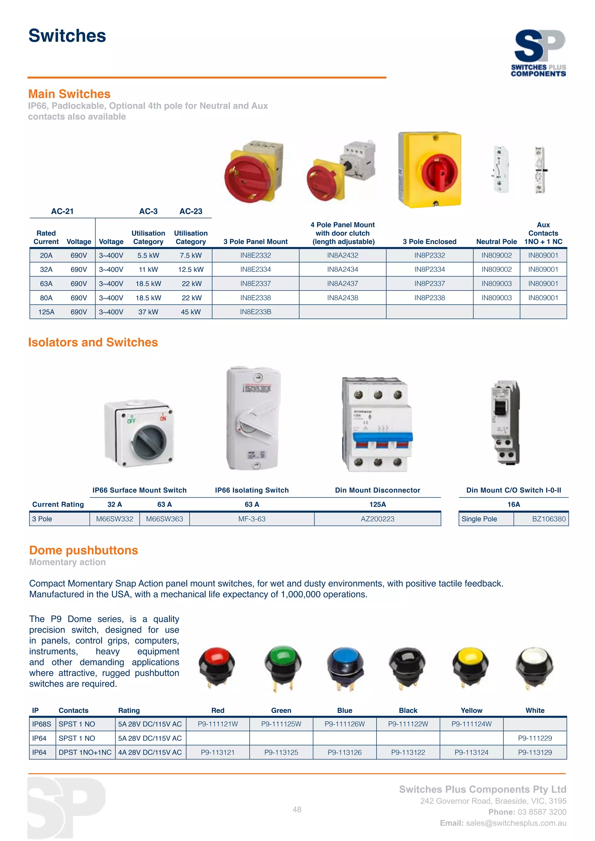 Switches Plus Components Electrical Solutions 2018 | PDF