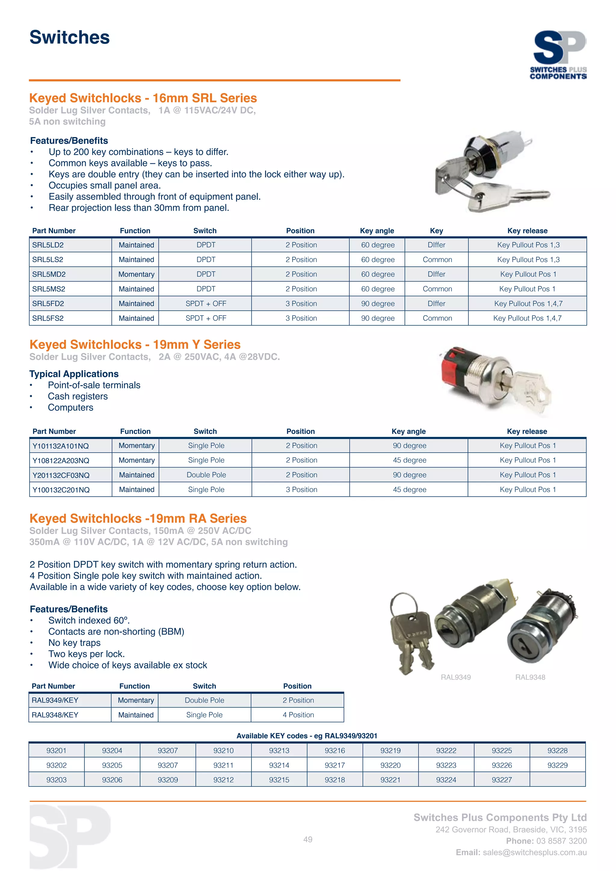Switches Plus Components Electrical Solutions 2018 | PDF