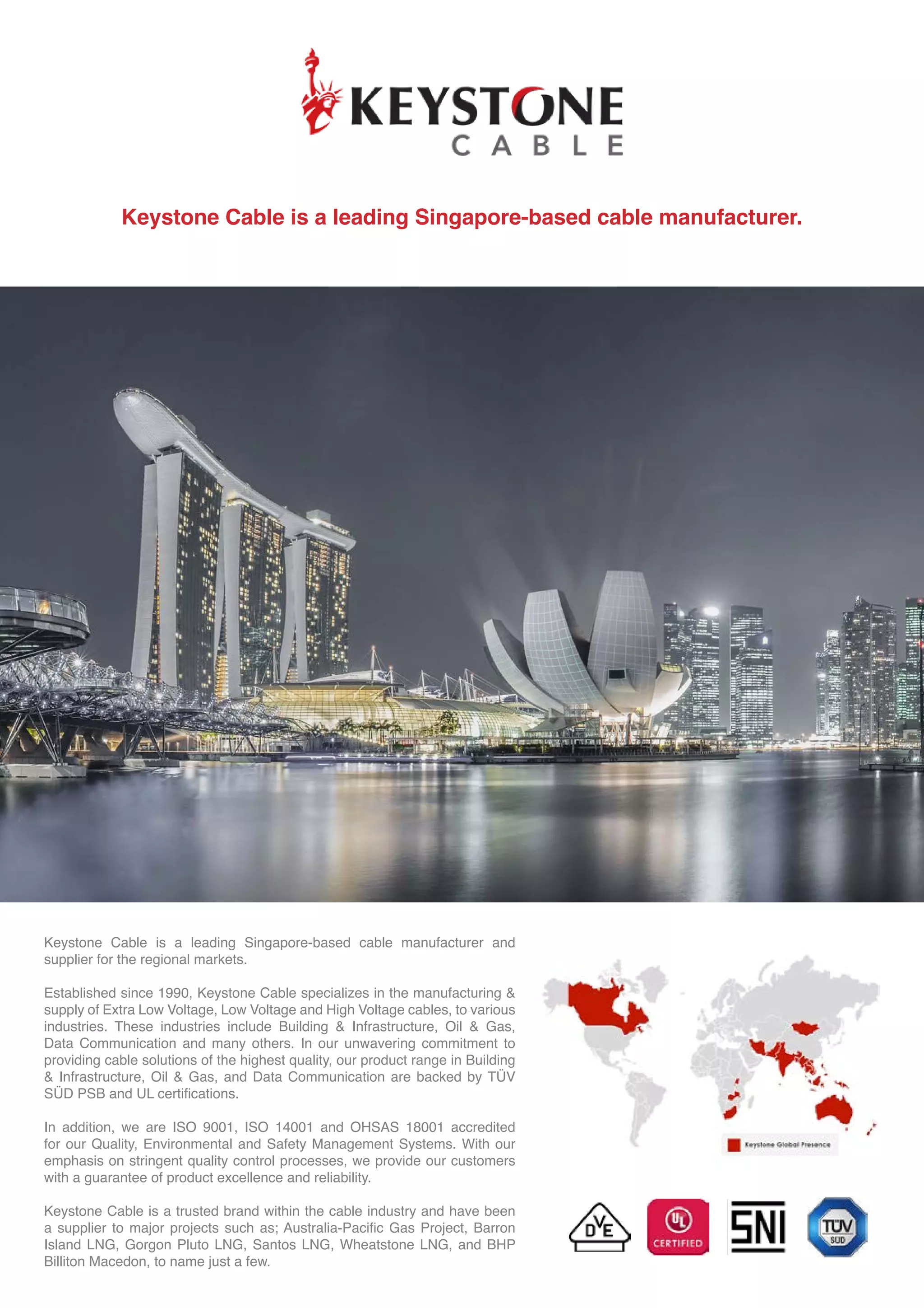 Switches Plus Components Electrical Solutions 2018 | PDF