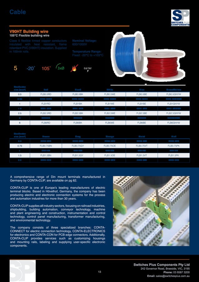 Switches Plus Components Electrical Solutions 2018 | PDF