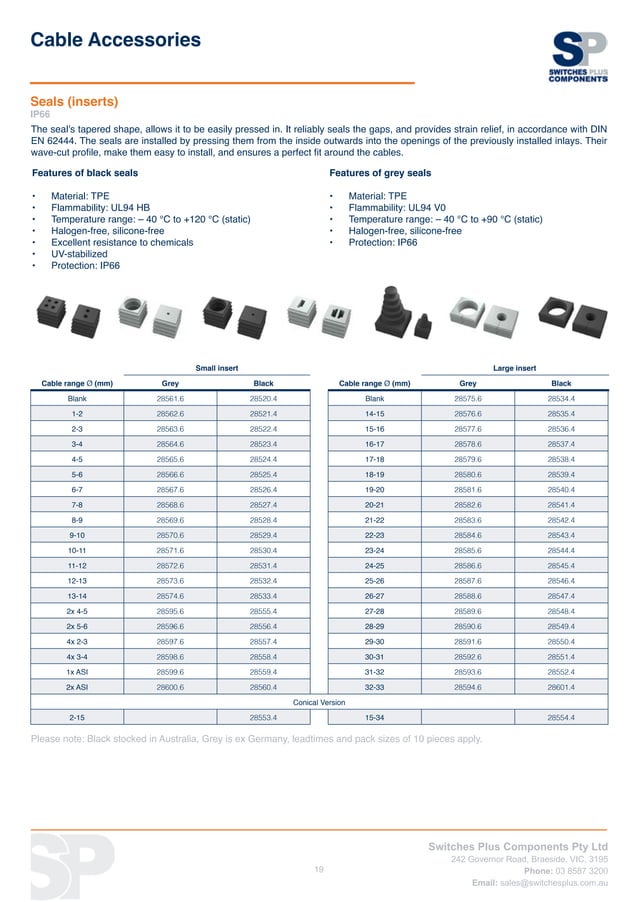 Switches Plus Components Electrical Solutions 2018 | PDF