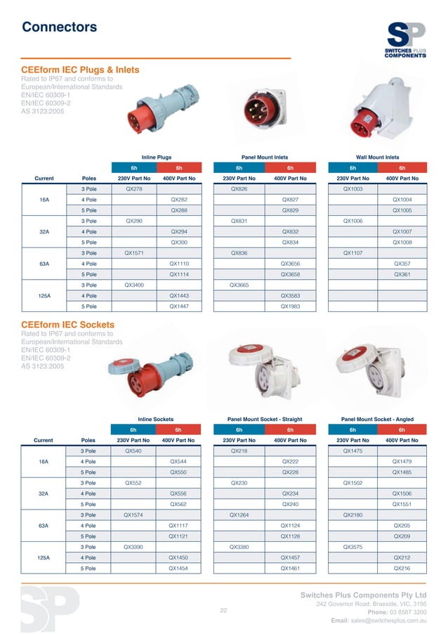 Switches Plus Components Electrical Solutions 2018 | PDF