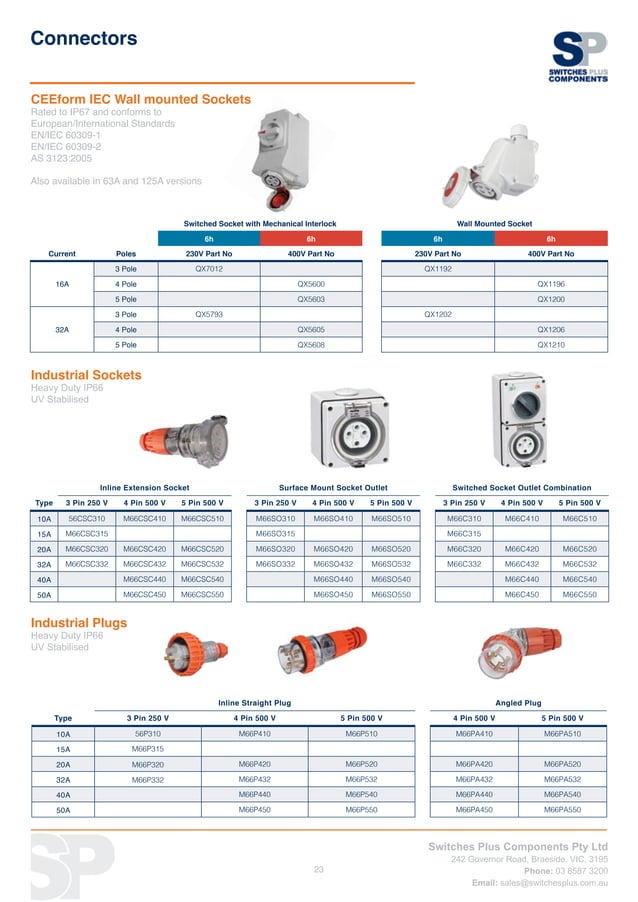 Switches Plus Components Electrical Solutions 2018 | PDF