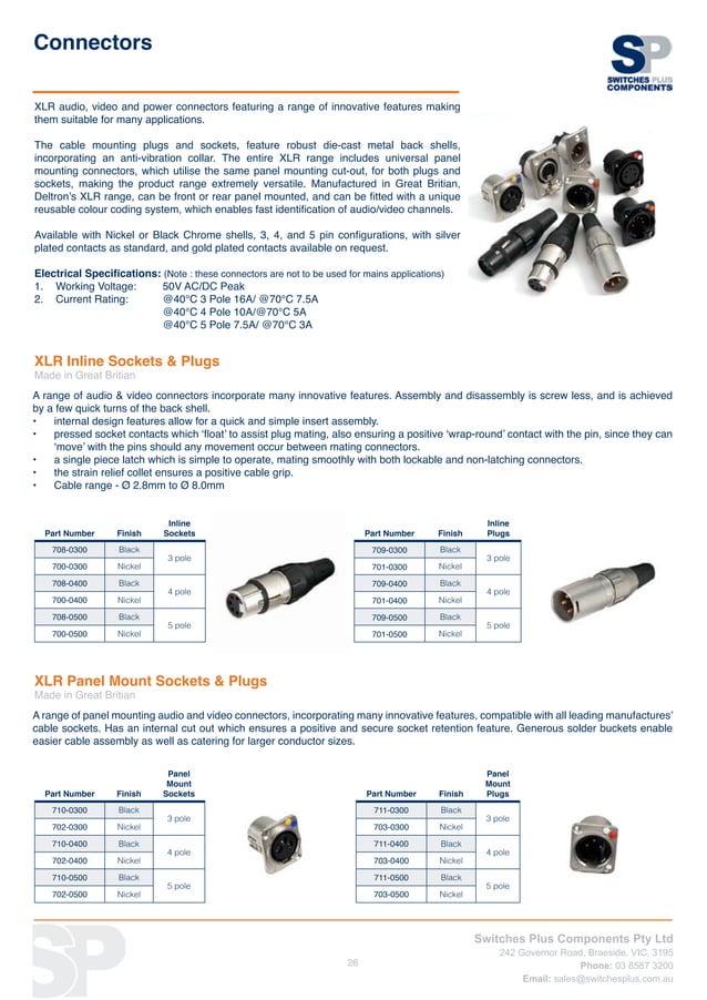 Switches Plus Components Electrical Solutions 2018 | PDF