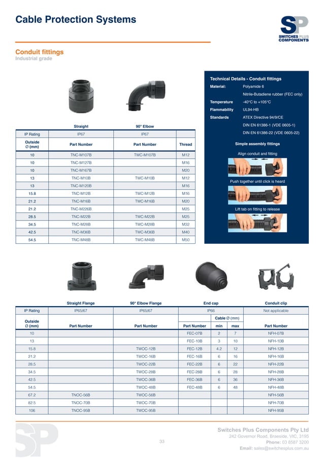 Switches Plus Components Electrical Solutions 2018 | PDF