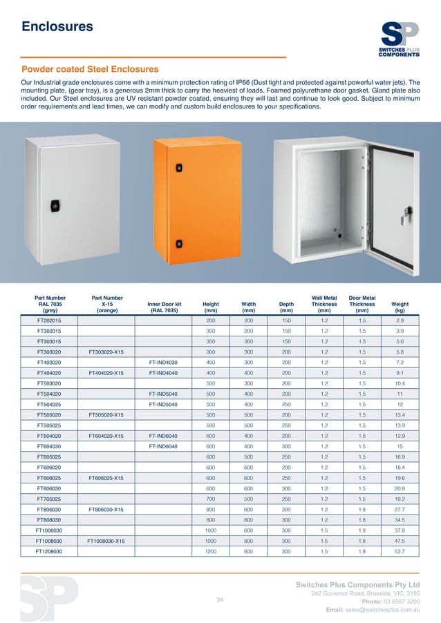 Switches Plus Components Electrical Solutions 2018 | PDF