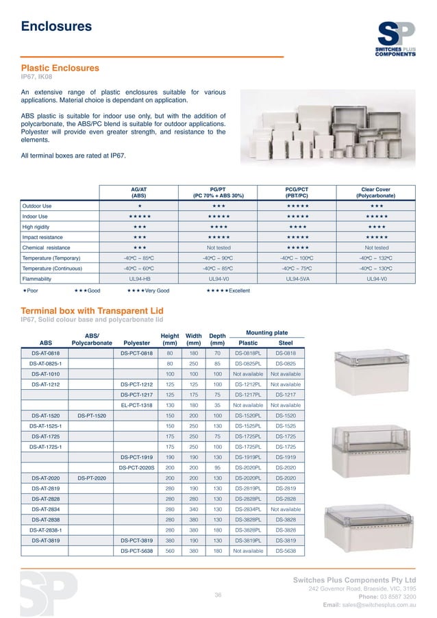 Switches Plus Components Electrical Solutions 2018 | PDF
