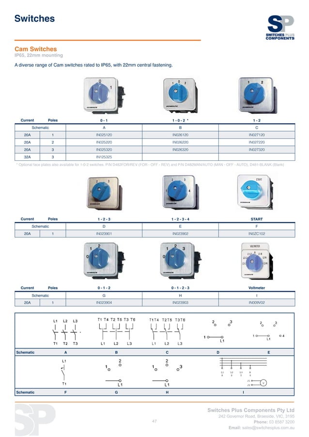 Switches Plus Components Electrical Solutions 2018 | PDF