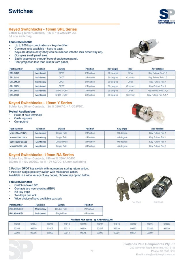 Switches Plus Components Electrical Solutions 2018 | PDF