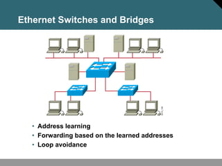 Switch function | PPT