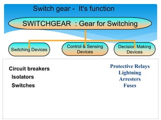 Switchgear and protection 1 | PPTX