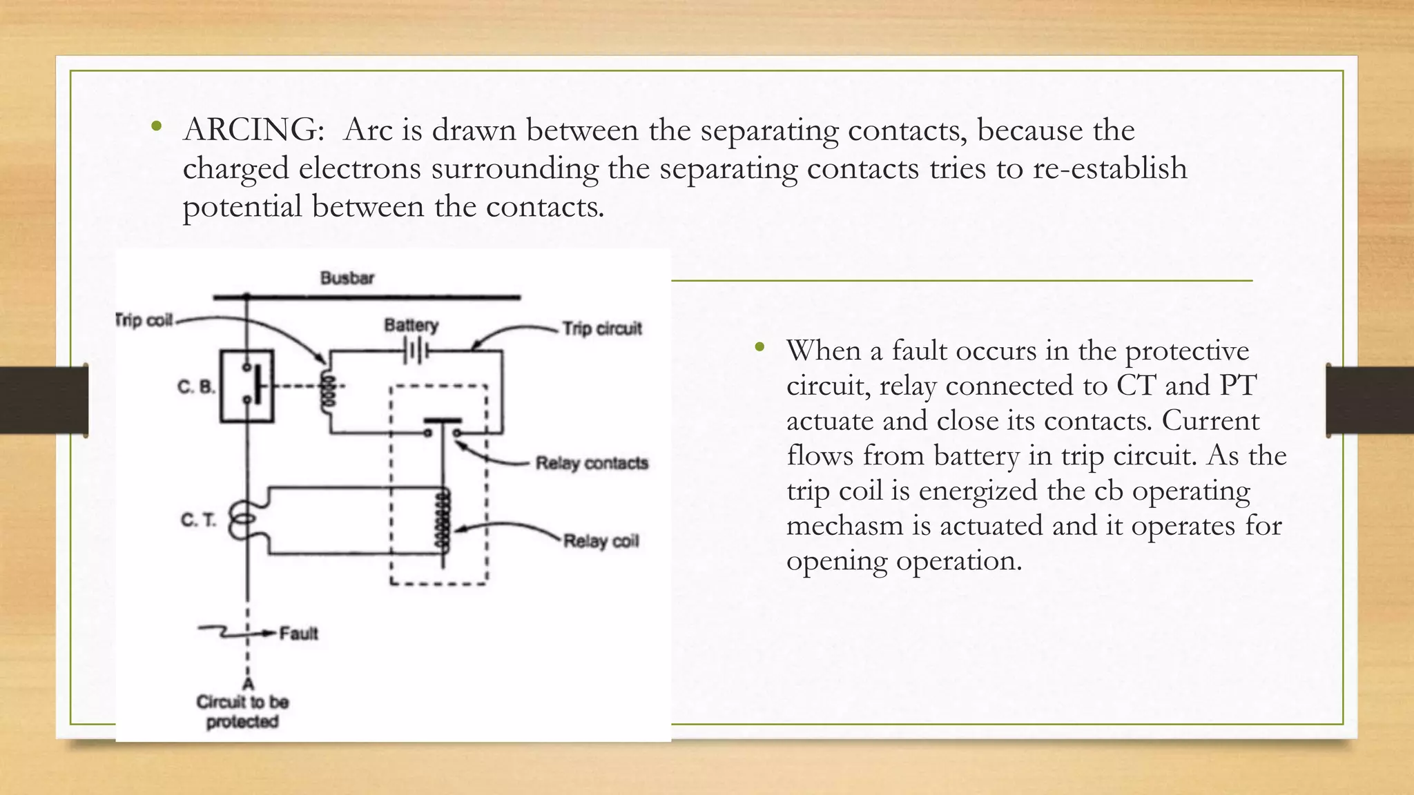Switchgear and protection lecture 1 | PPTX